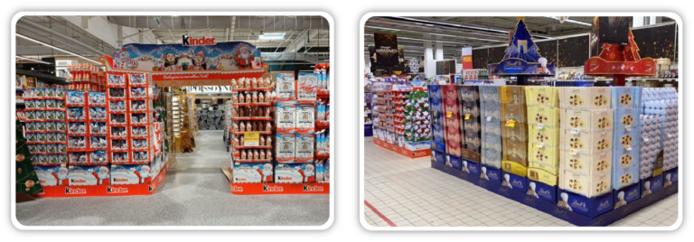 All you need to know about POSM - Definitions and terms explained