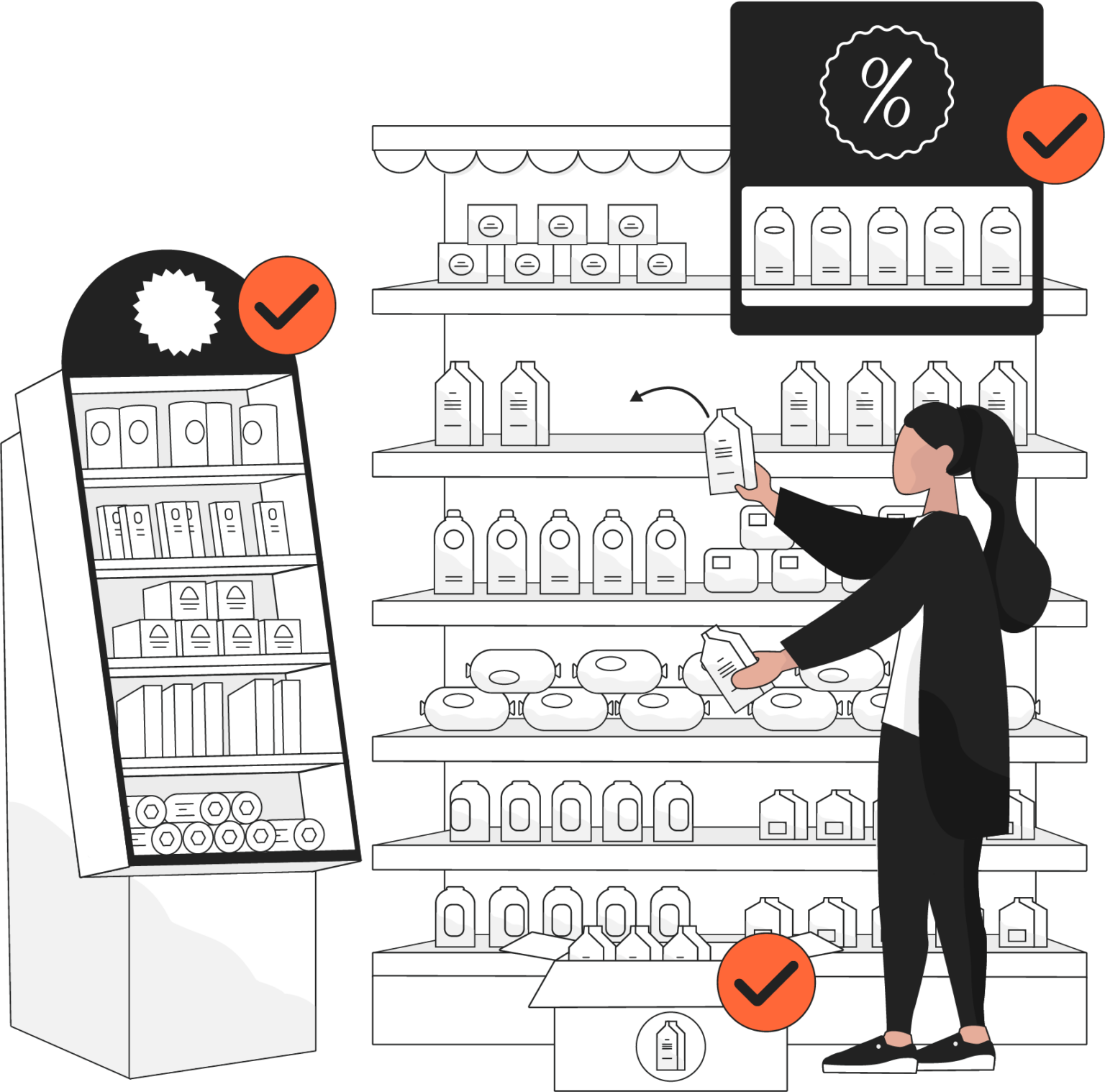 Merchandising & Sales | Roamler